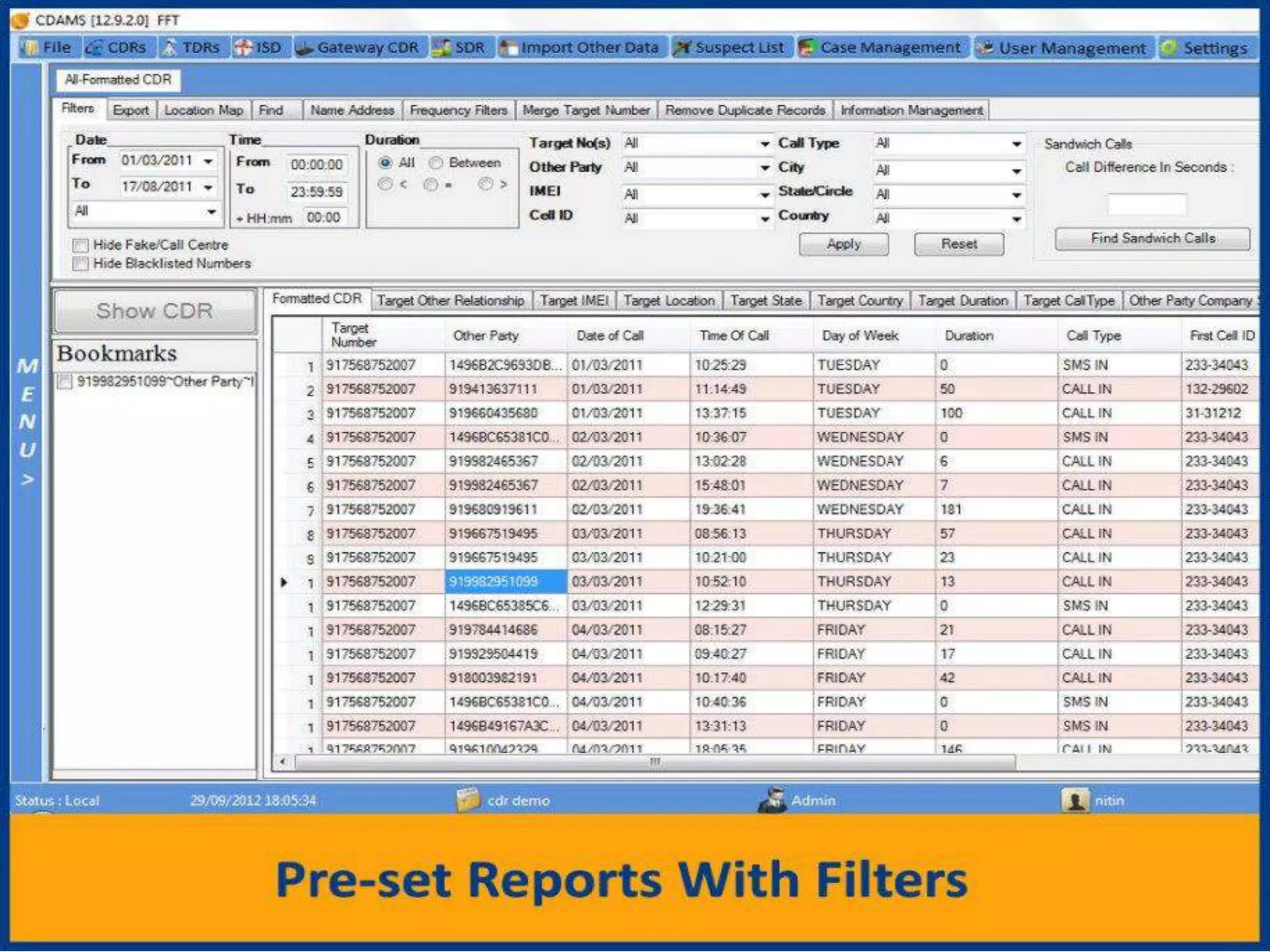 Guideline For Call Data Record Analysis By Raghu Khimani Pptx