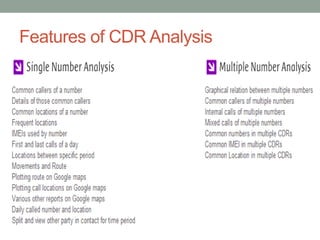 Guideline for Call Data Record Analysis by Raghu Khimani | PPTX