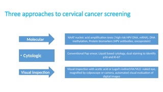 Guideline for screening and treatment of cervical precancer. zwe.pptx
