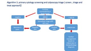 Guideline for screening and treatment of cervical precancer. zwe.pptx