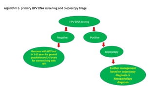 Guideline for screening and treatment of cervical precancer. zwe.pptx