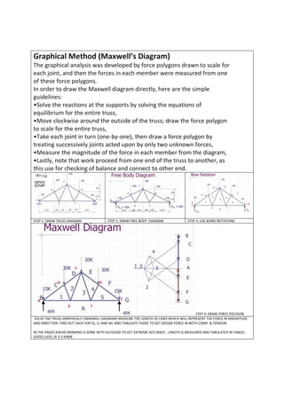 Guideline for solving truss graphically and analytically ddss mu vi sem ...