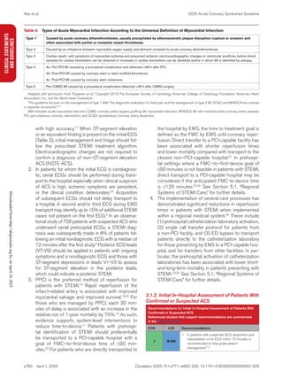Guideline for The Management of ACS Update | PDF
