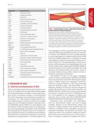 Guideline for The Management of ACS Update | PDF