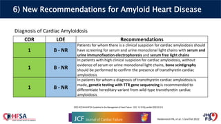 Guideline for the Management of Heart Failure.pptx