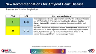 Guideline for the Management of Heart Failure.pptx