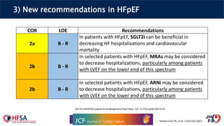 Guideline for the Management of Heart Failure.pptx