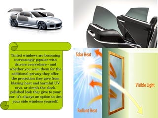 Guideline for tinting a car side window | PPT