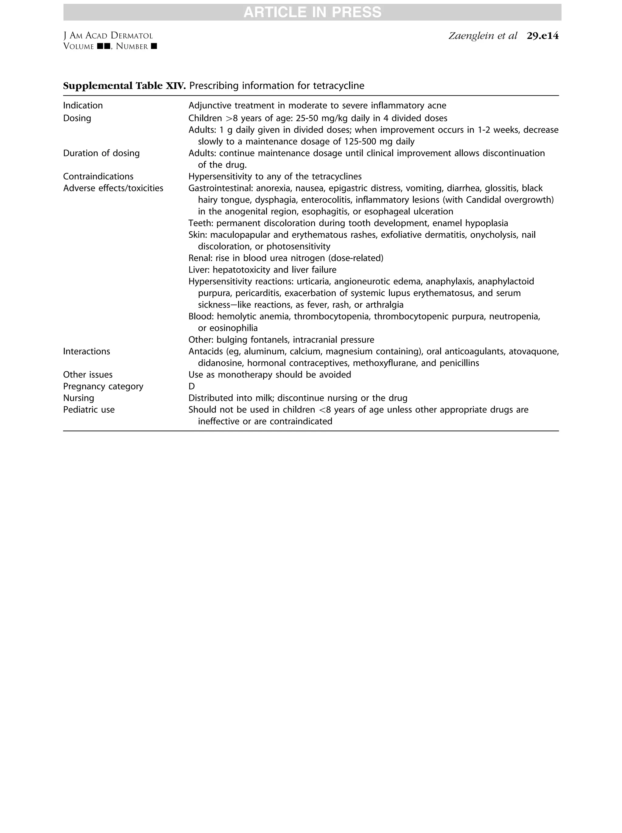 Guideline management of acne 2016 | PDF