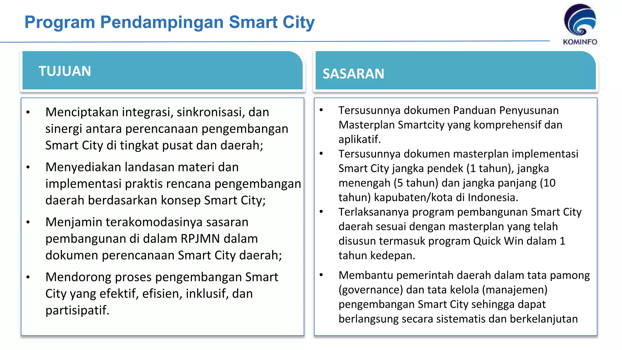 Guideline_Masterplan_Smart_City-Kemenkominfo 2022.pptx
