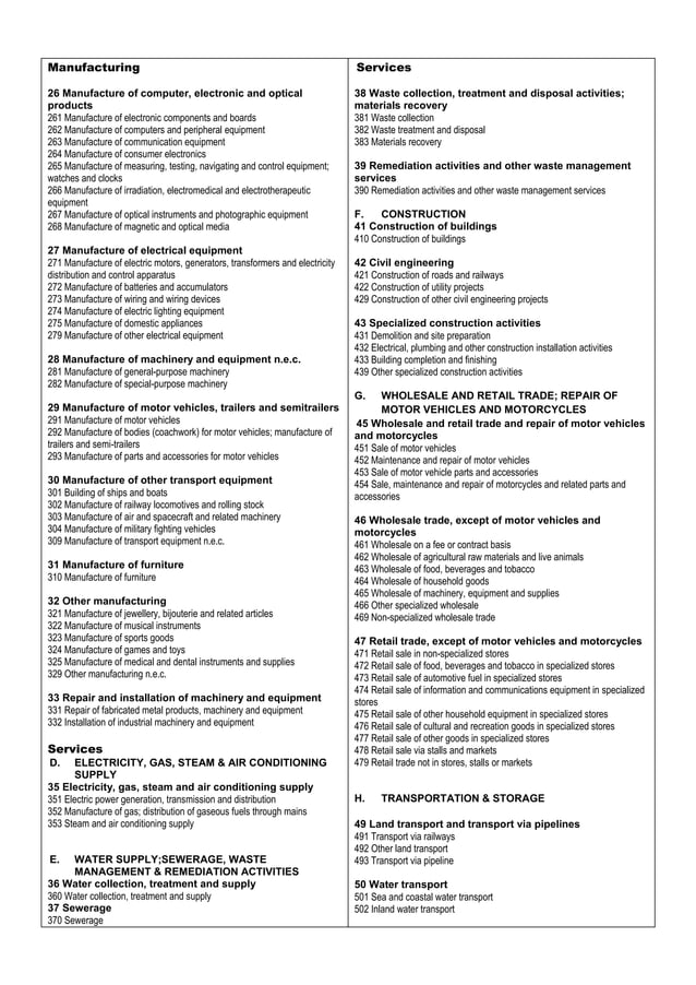 Malaysian SME Definition by SME Corp | PDF | Small and Medium-sized ...