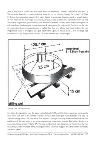 Guideline on Irrigation Agronomy-Ethiopia, 2011 | PDF