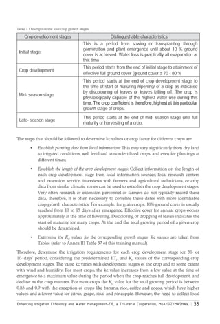 Guideline on Irrigation Agronomy-Ethiopia, 2011 | PDF