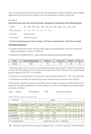 Guideline on Irrigation Agronomy-Ethiopia, 2011 | PDF