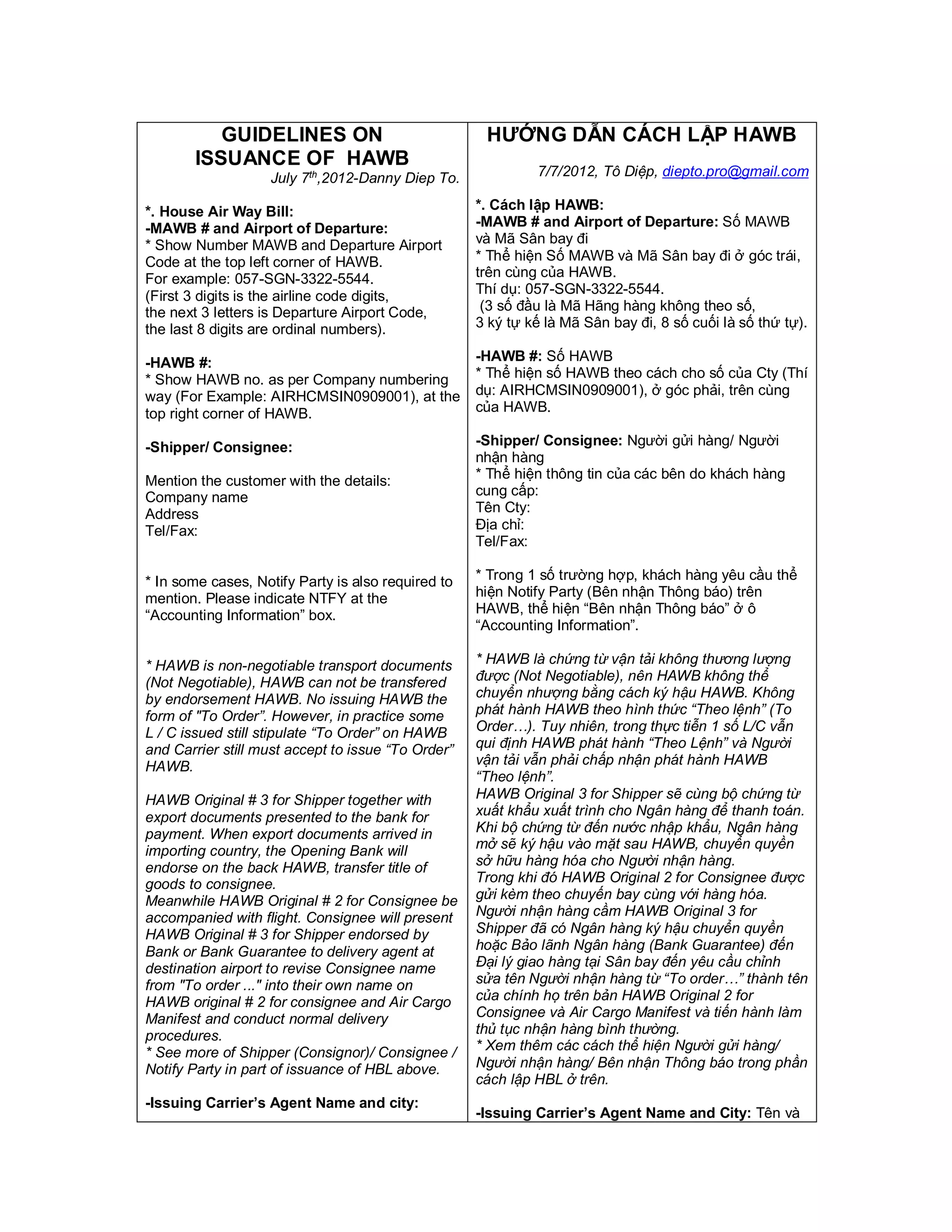 Guideline on issuance HAWB (ENG-VNM) | PDF