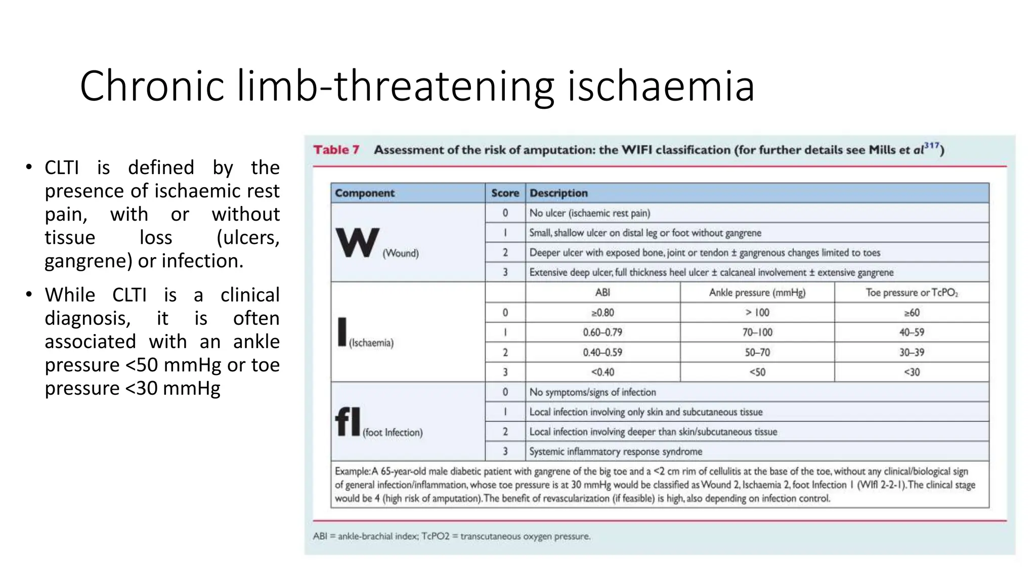 guideline periperal arterial disease in adult | PPTX