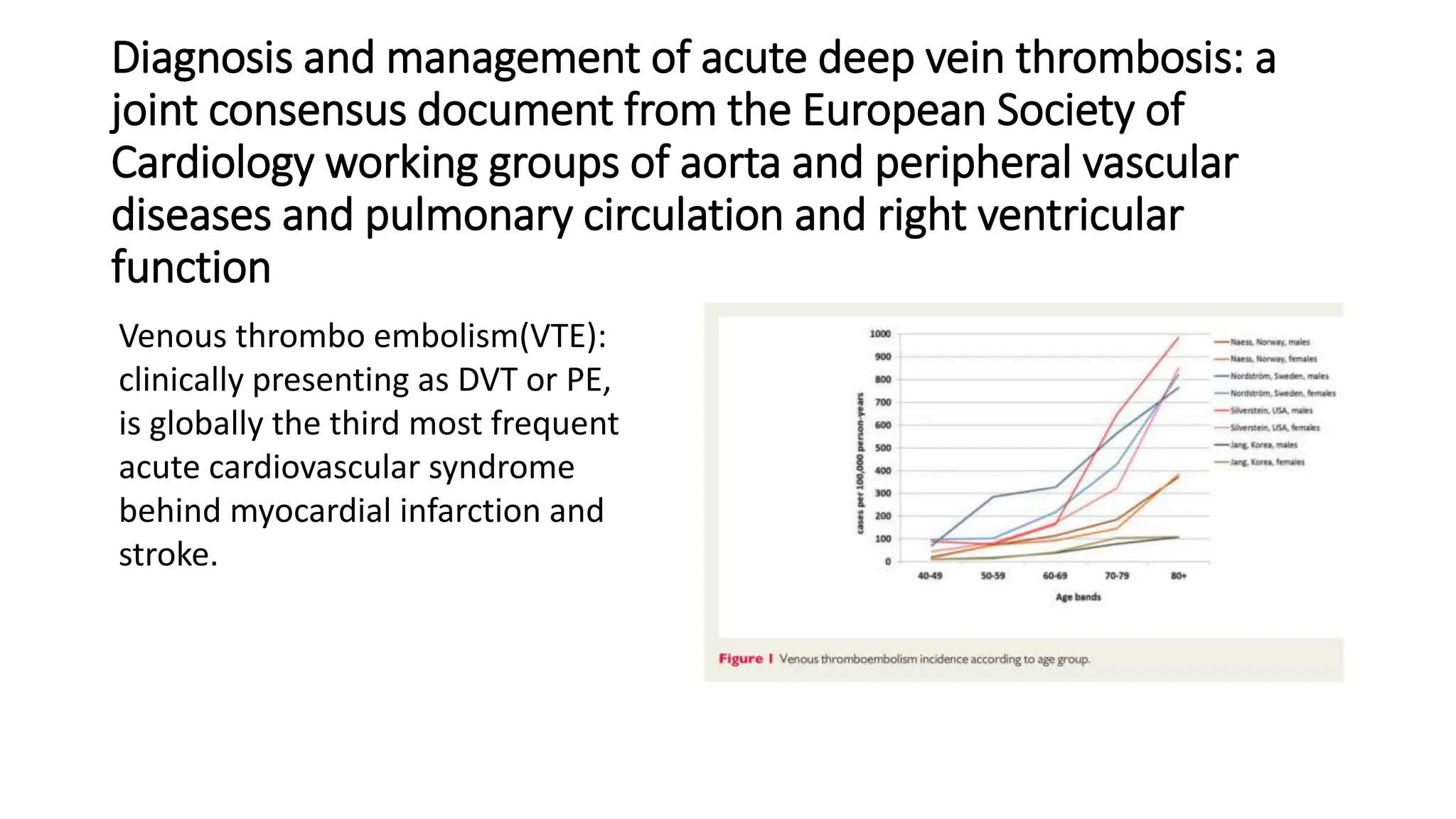 guideline periperal arterial disease in adult | PPTX