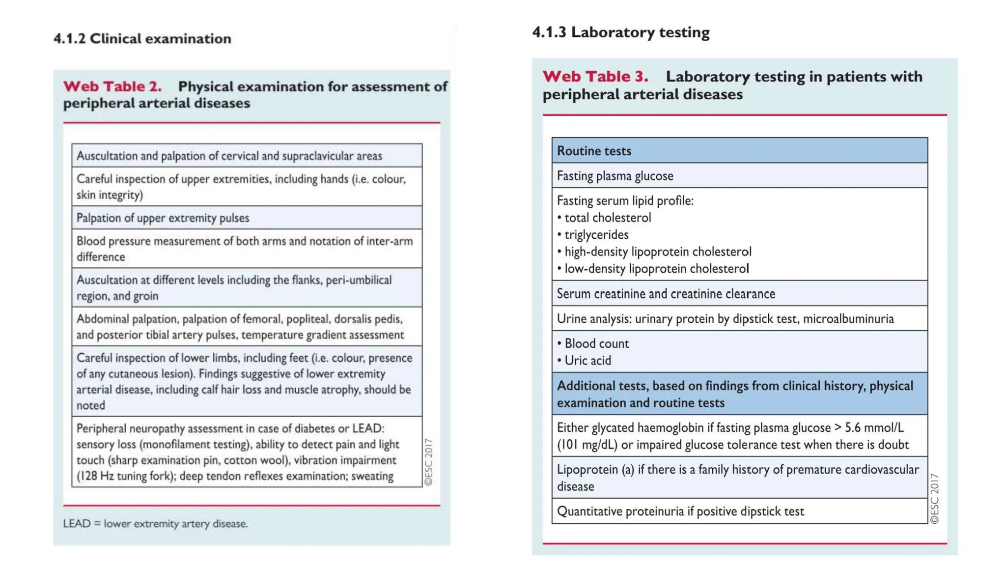 guideline periperal arterial disease in adult | PPTX