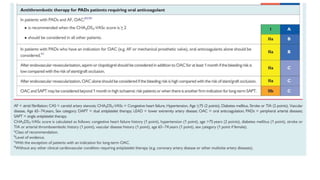 guideline periperal arterial disease in adult | PPTX