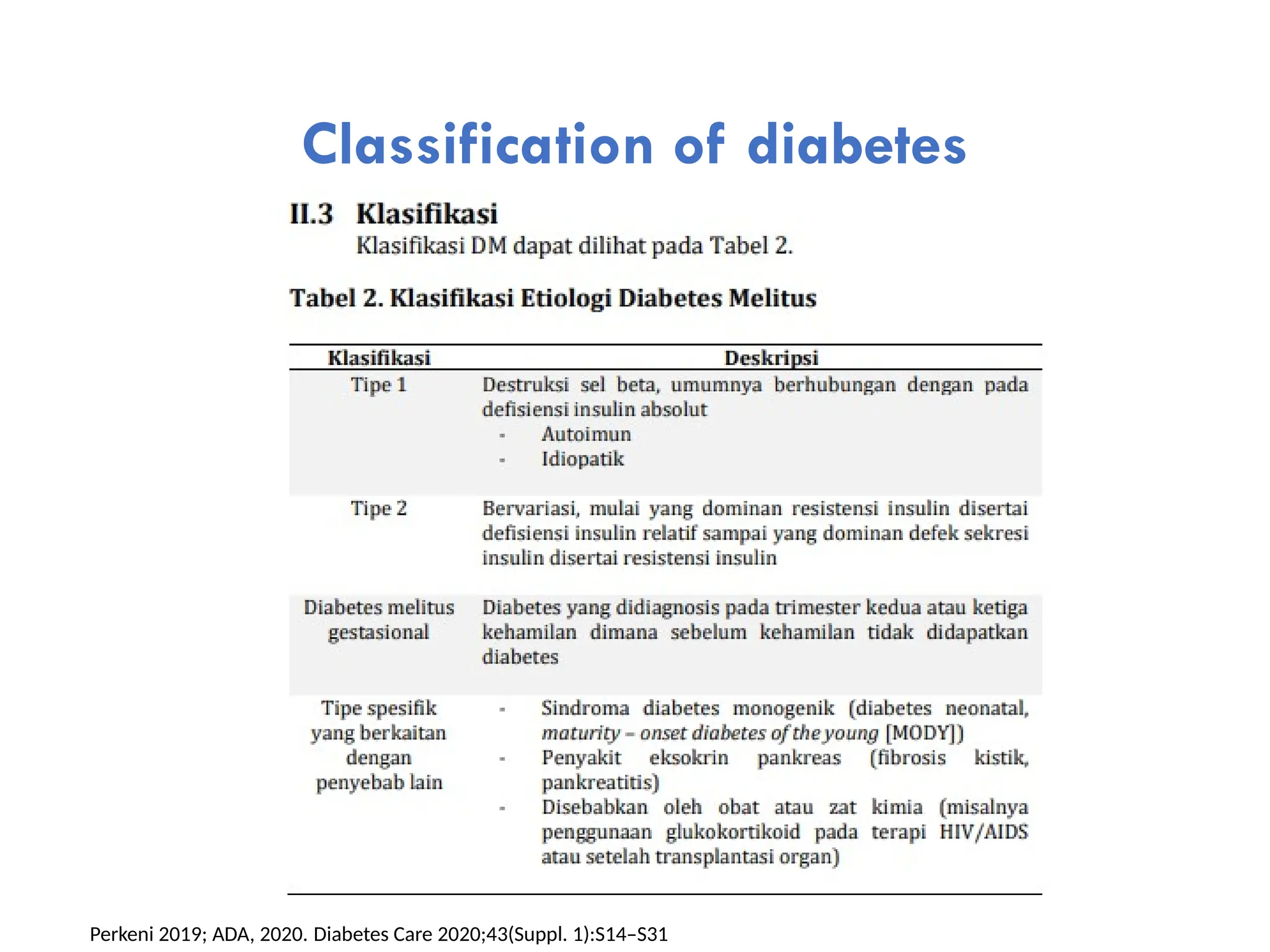 Guideline Perkeni terbaru yang bisa dijadikan panduan | PPTX