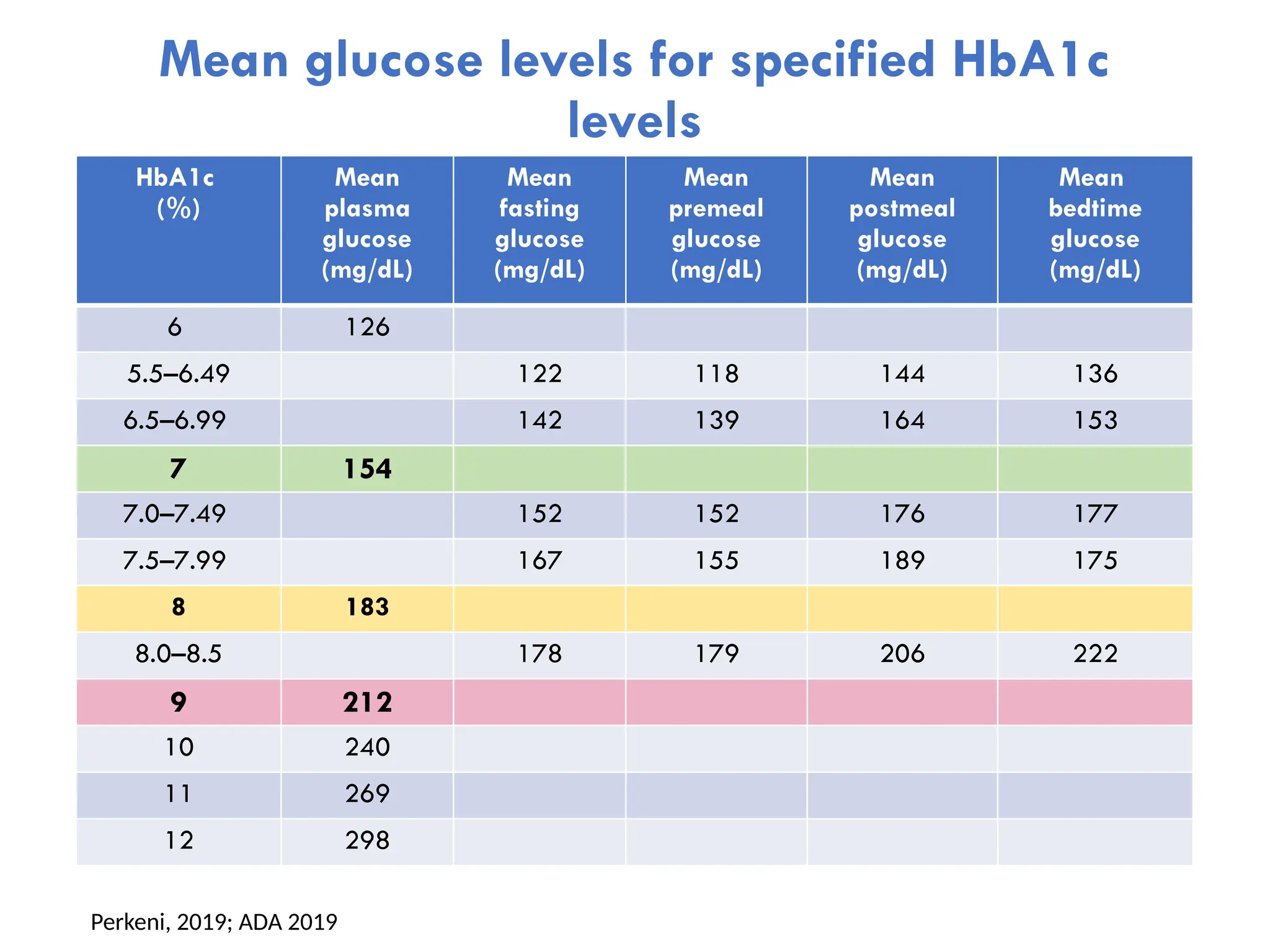 Guideline Perkeni terbaru yang bisa dijadikan panduan | PPTX