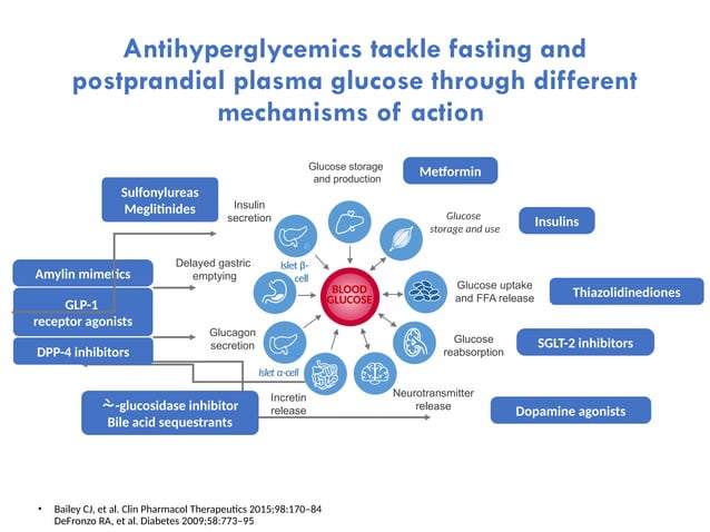 Guideline Perkeni terbaru yang bisa dijadikan panduan | PPTX