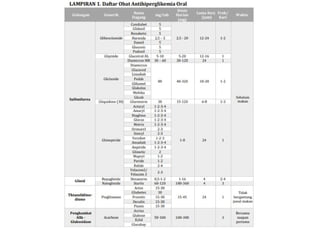Guideline Perkeni terbaru yang bisa dijadikan panduan | PPTX