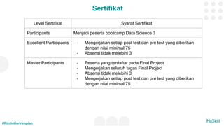 Guideline Peserta Data Science 3 - Updated.pptx