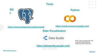 Guideline Peserta Data Science 3 - Updated.pptx