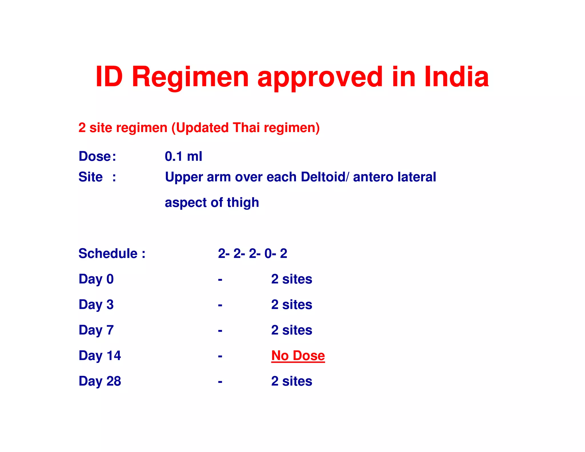 Guideline_Rabies_prophylaxis_PPT_PDF.pdf