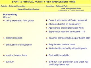 Guidelines for the Safe Conduct of Sport | PPT
