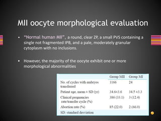 Oocyte Morphology assessment | PPTX