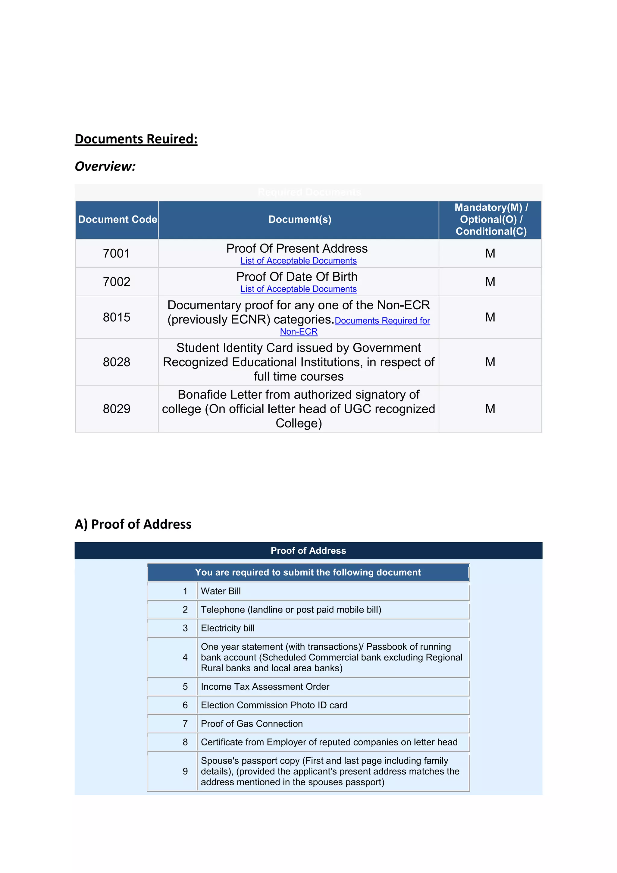 Guidelines for students applying new passport | PDF