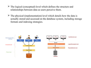 guidelines for database management system in setting up for rules in ...