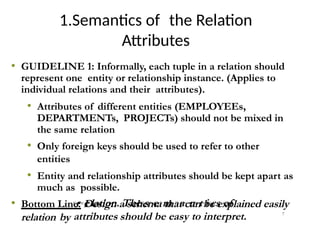 guidelines for database management system in setting up for rules in ...