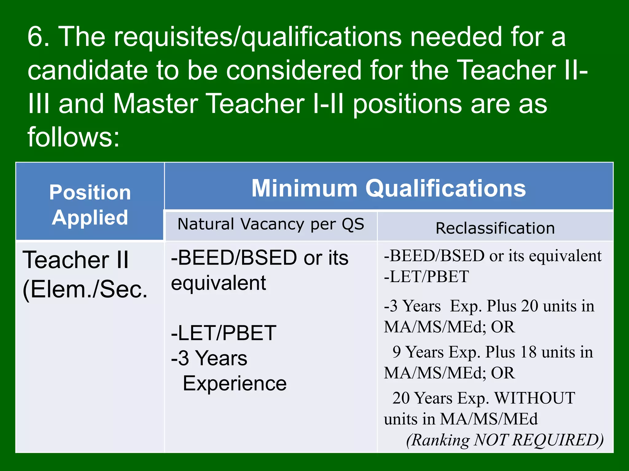 Guidelines-and-Criteria-for-Ranking-of-Applicants-to-T-II-II-MT-I-IV.pptx