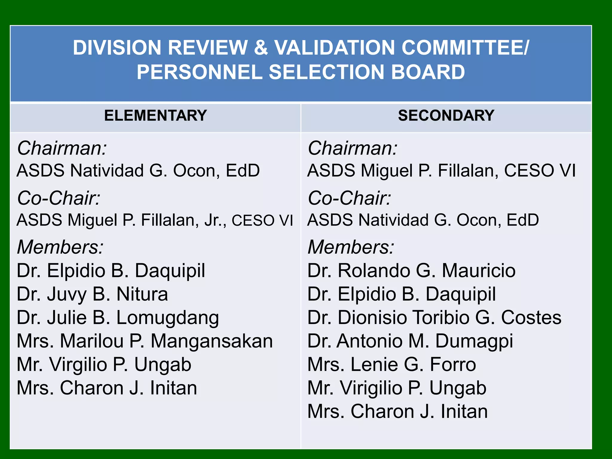 Guidelines-and-Criteria-for-Ranking-of-Applicants-to-T-II-II-MT-I-IV.pptx