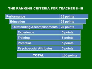 Guidelines-and-Criteria-for-Ranking-of-Applicants-to-T-II-II-MT-I-IV.pptx