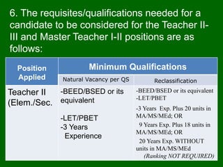 Guidelines-and-Criteria-for-Ranking-of-Applicants-to-T-II-II-MT-I-IV.pptx