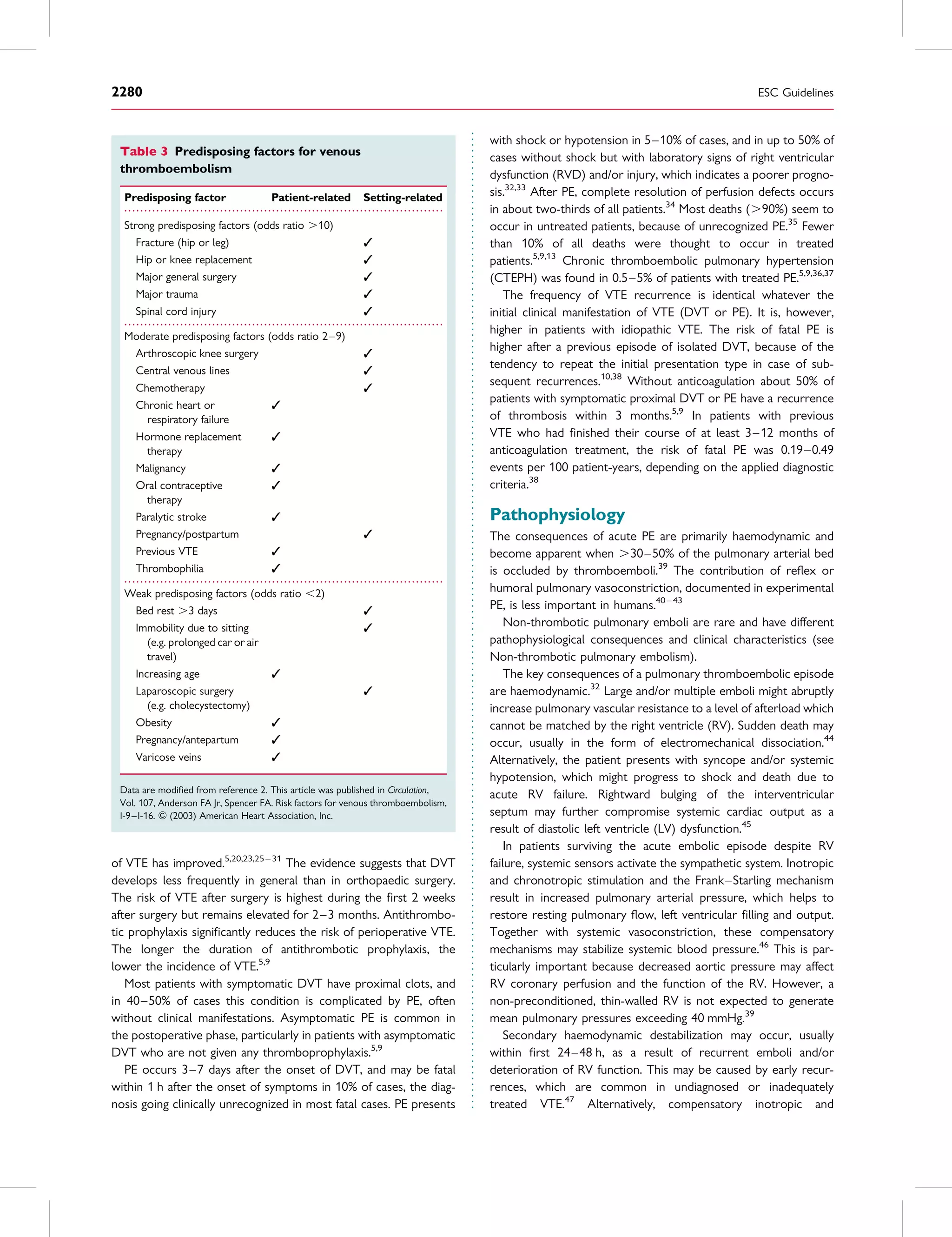 Guidelines ape-ft2008 esc | PDF