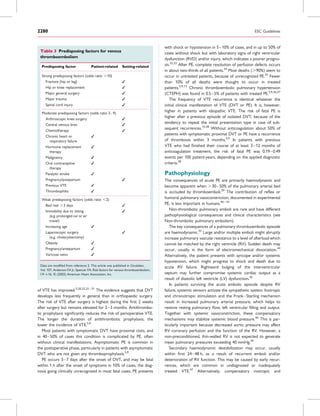 Guidelines ape-ft2008 esc | PDF