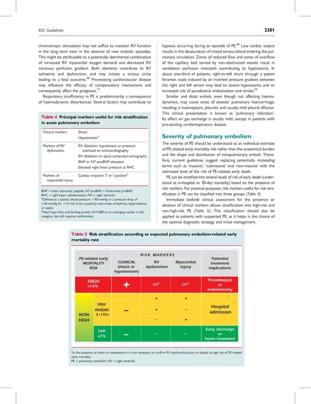Guidelines ape-ft2008 esc | PDF