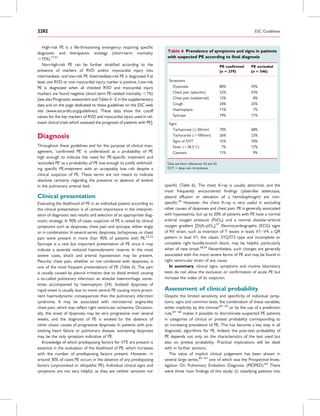 Guidelines ape-ft2008 esc | PDF