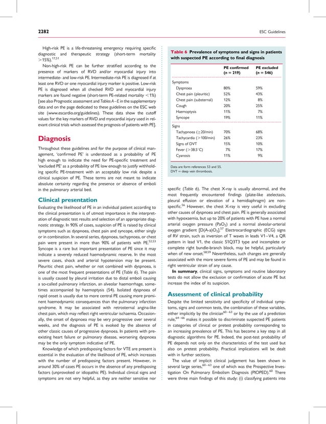 Guidelines ape-ft2008 esc | PDF