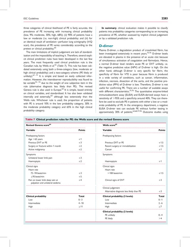 Guidelines ape-ft2008 esc | PDF