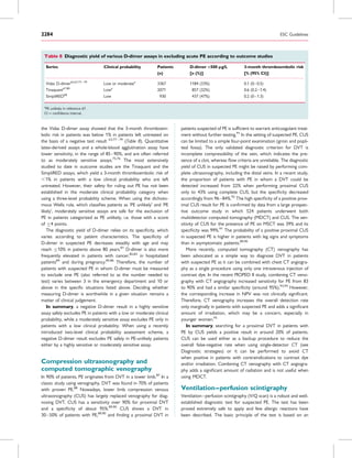 Guidelines ape-ft2008 esc | PDF