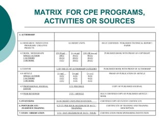 Guidelines for CPE for Librarians | PPT