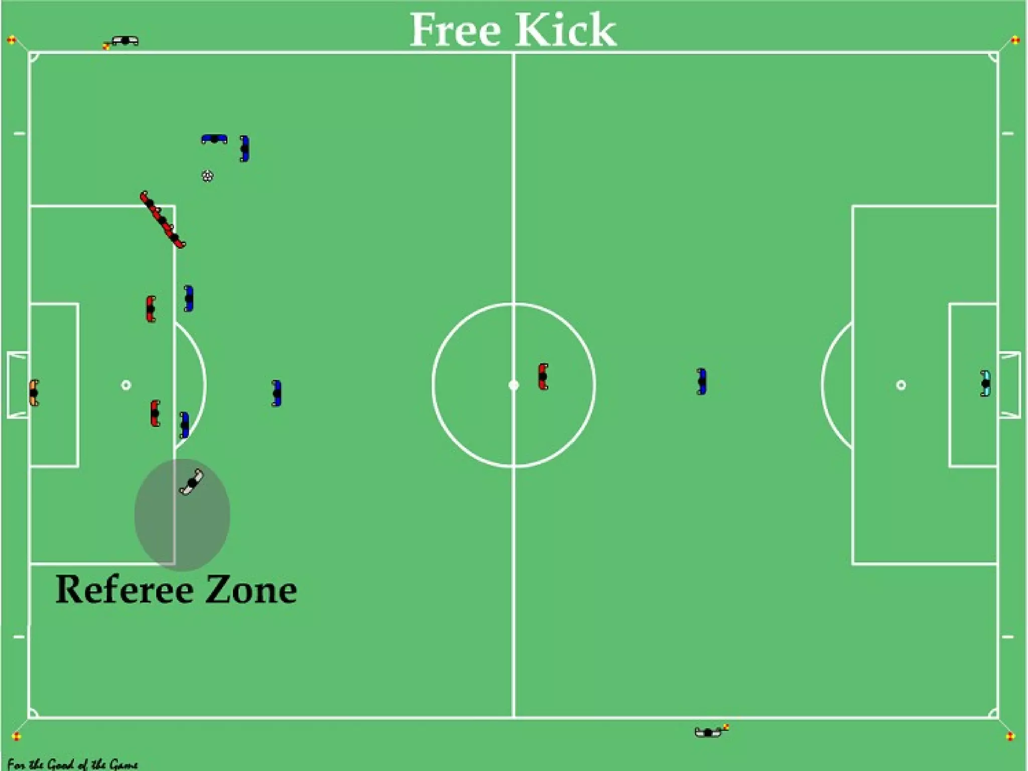 Guidelines for Referees | PPS
