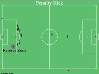 Guidelines for Referees | PPS