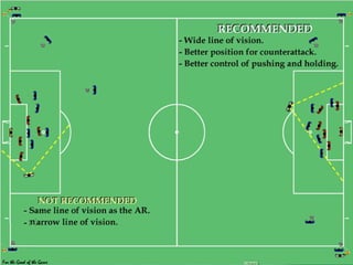 Guidelines for Referees | PPS